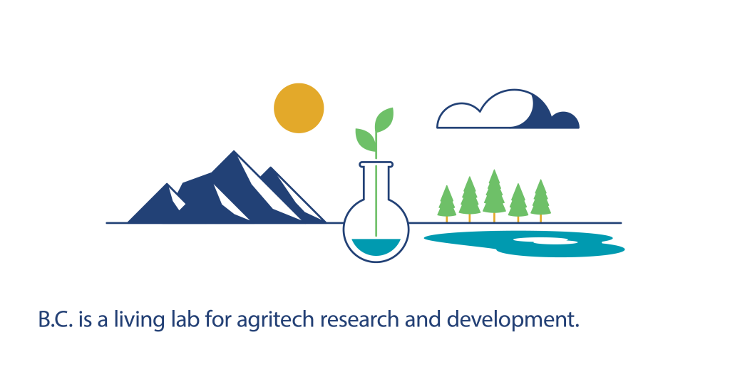 The Natural Advantages of British Columbia’s Tech Sectors - Trade and ...